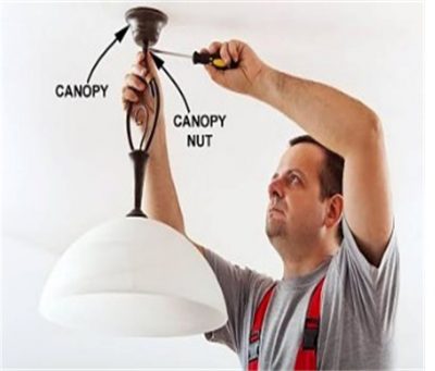 How to Install a Chandelier – Müller Designs